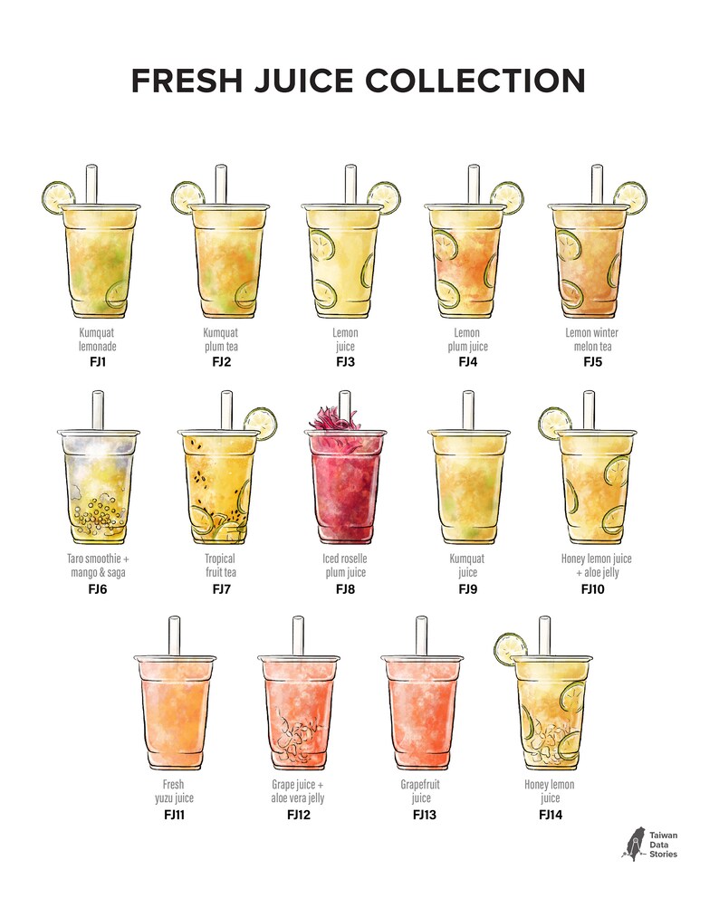 Customized Bubble Tea Collection Art Print | Select Your 9 Favorite ...
