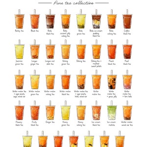 Customizable Bubble Tea Art Print | Personalized Boba Tea Drink Poster ...