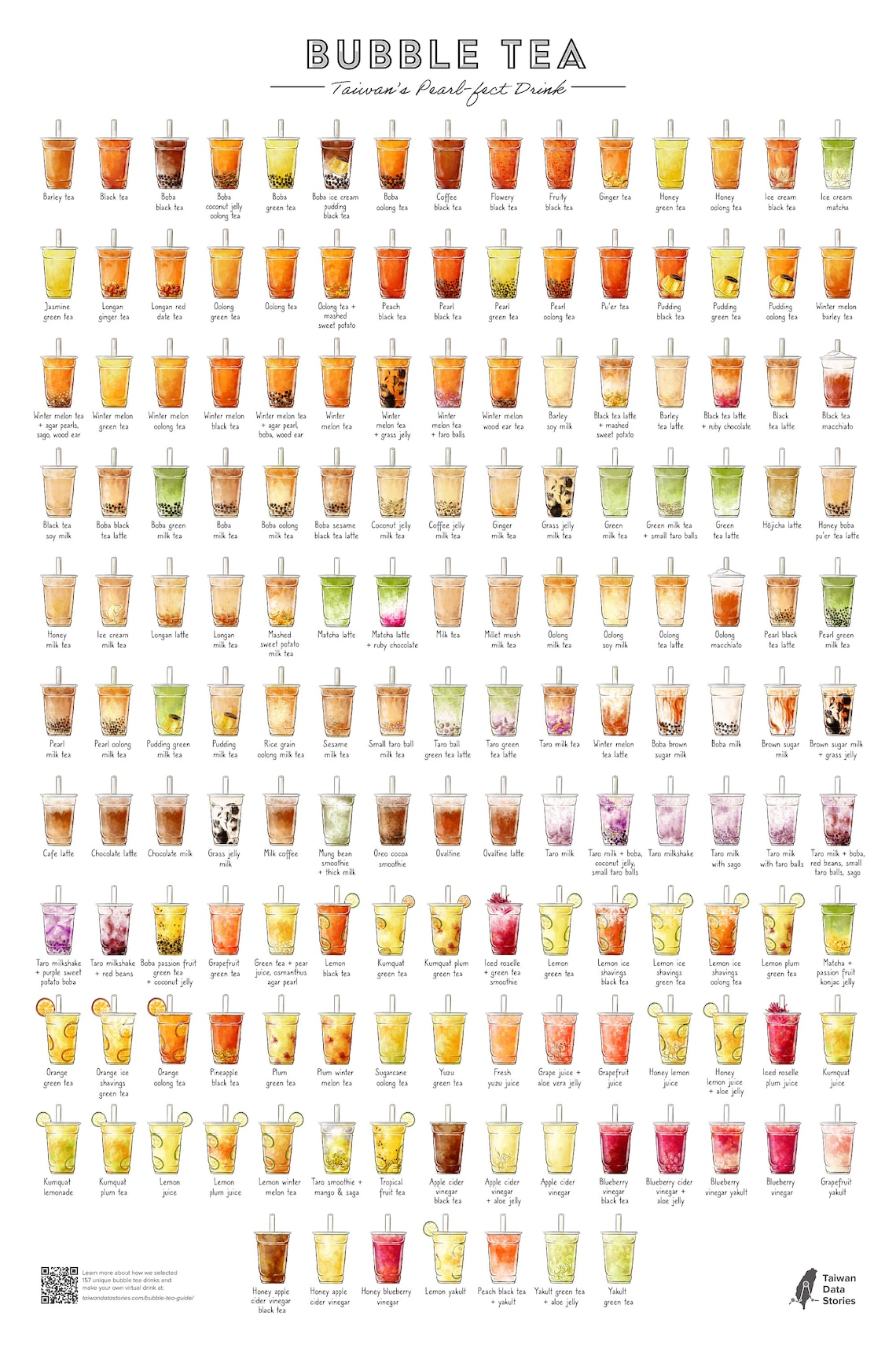Bubble Tea Art Print Poster of 157 Boba Tea Drinks Yummy Taiwanese Wall ...