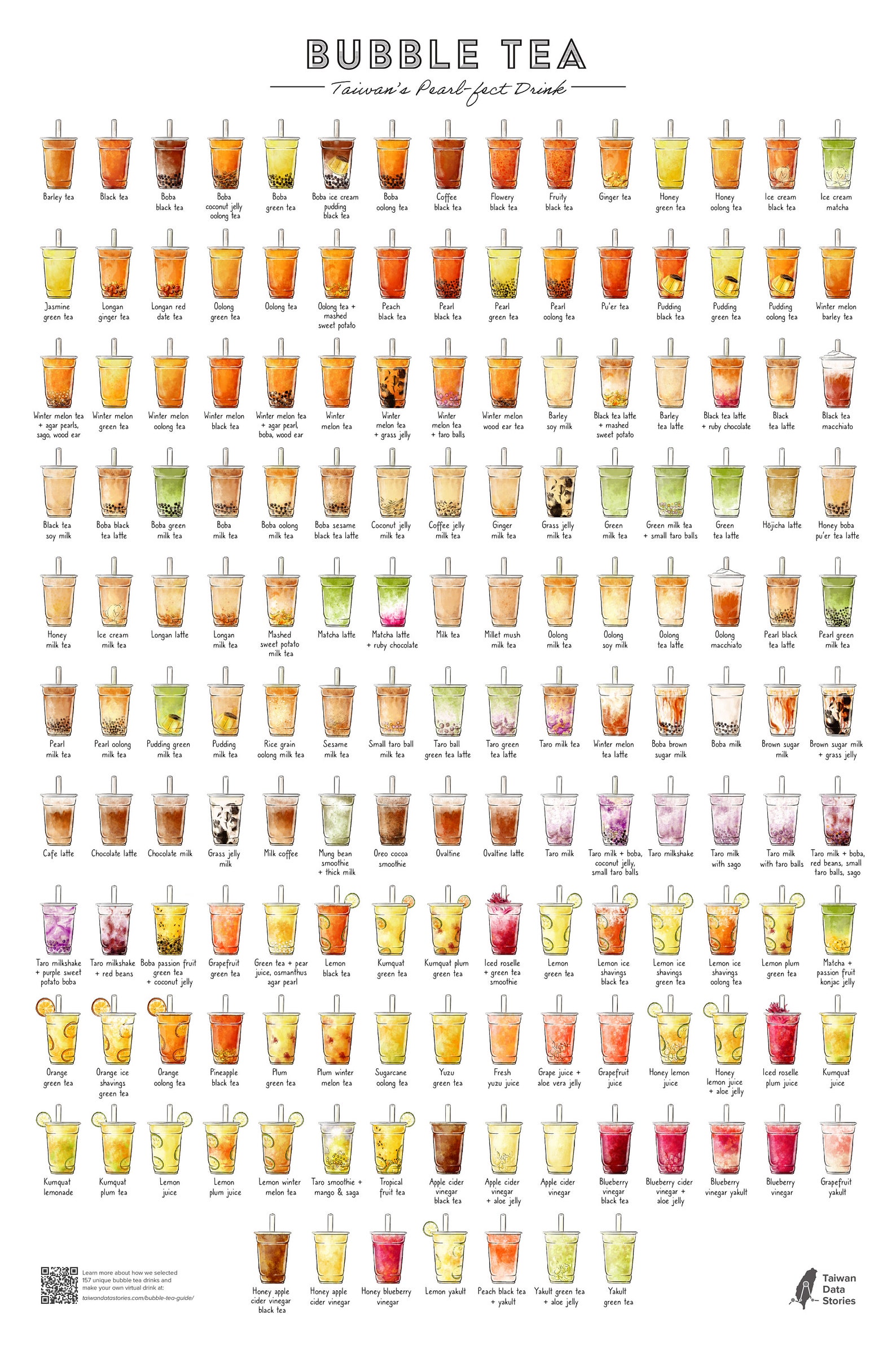 Bubble Tea Art Print | Poster of 157 Boba Tea Drinks | Yummy Taiwanese ...