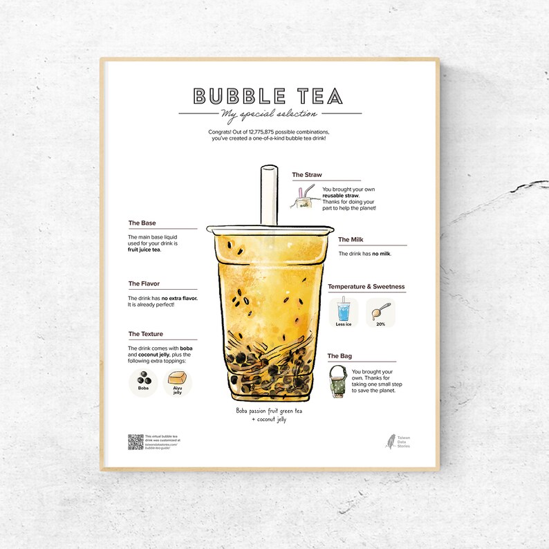 Customizable My Bubble Tea Infographic Art Print | Personalized Boba ...