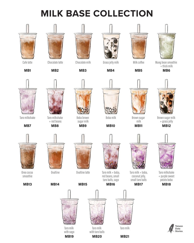 Customized Bubble Tea Collection Art Print | Select Your 9 Favorite ...