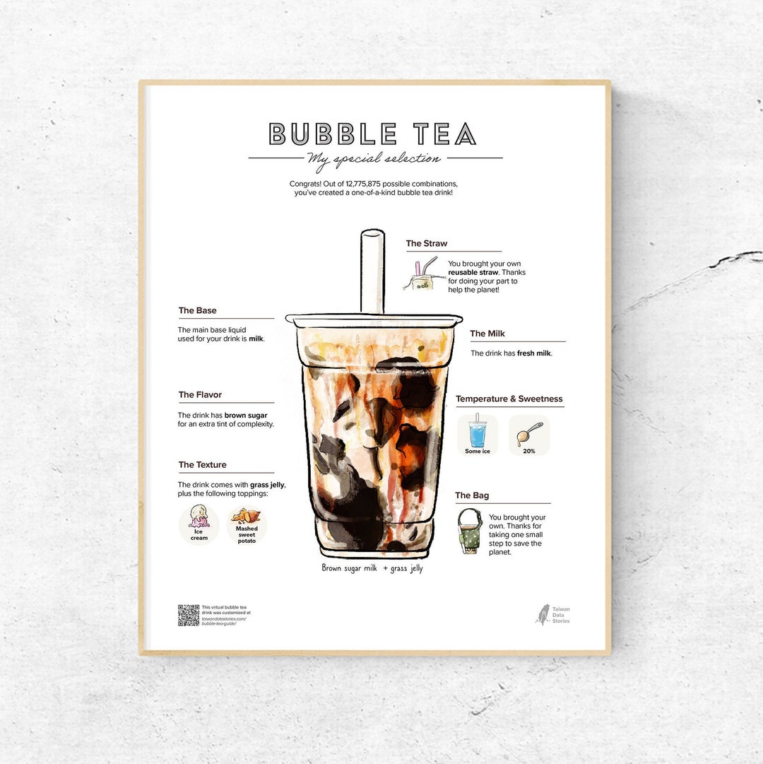 Customizable My Bubble Tea Infographic Art Print | Personalized Boba ...