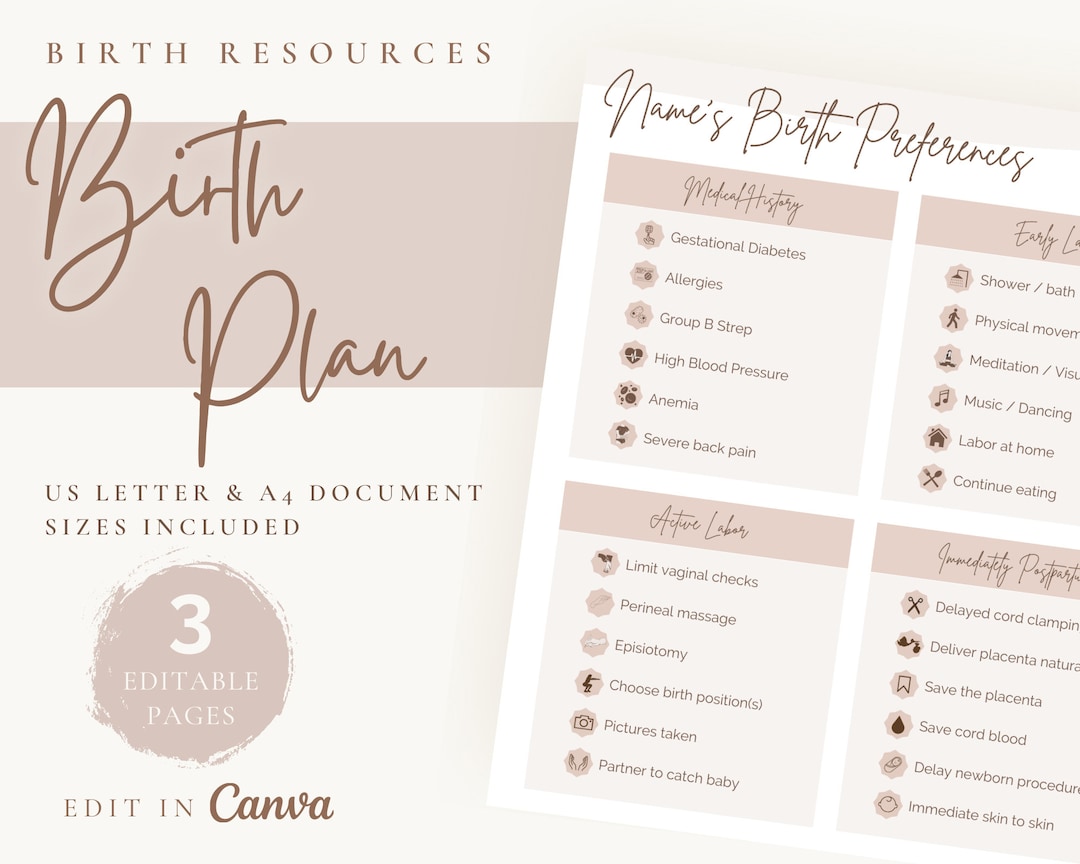 Visual Birth Plan Editable Canva Template | Labor and Delivery ...