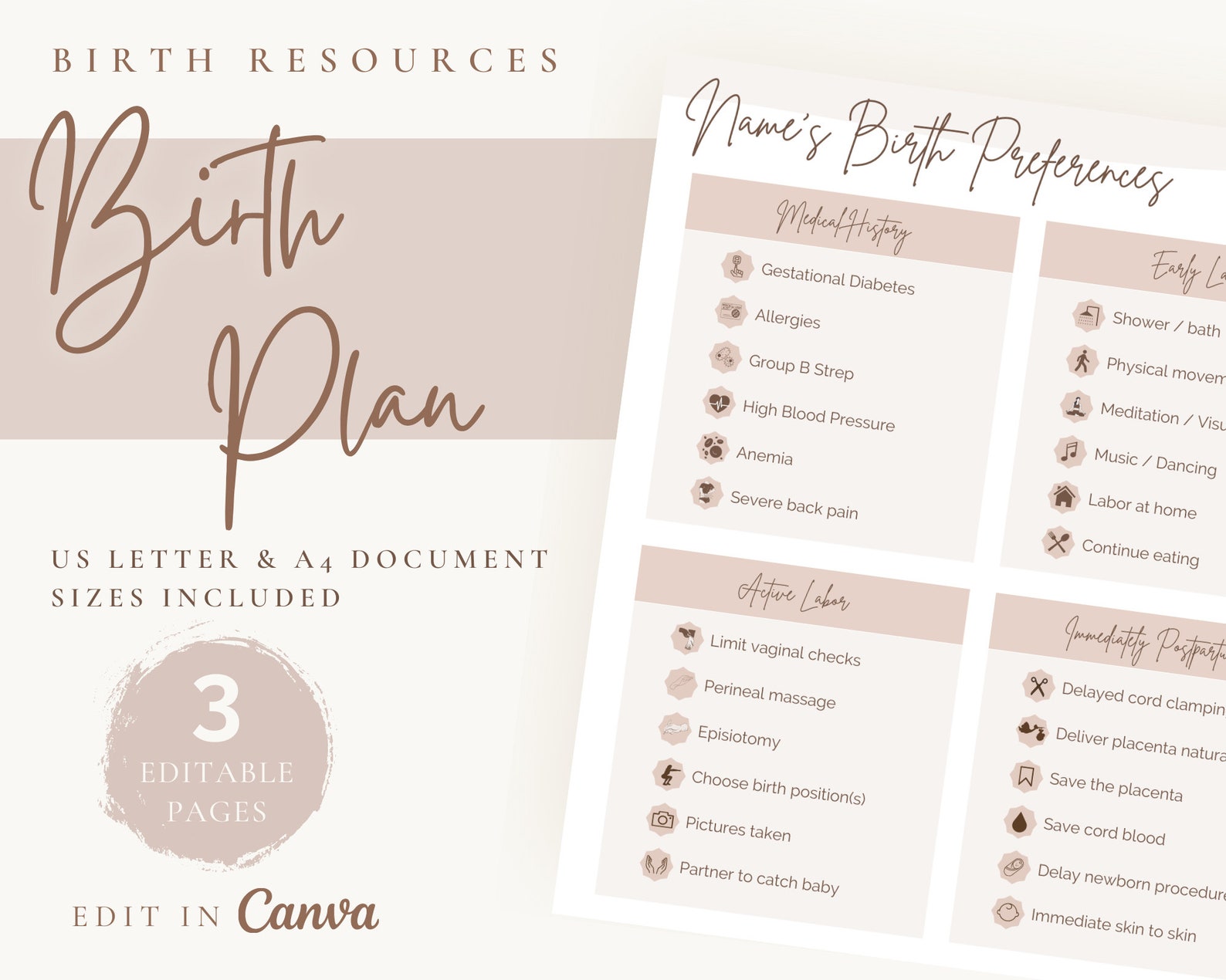 Visual Birth Plan Editable Canva Template Labor and Delivery - Etsy