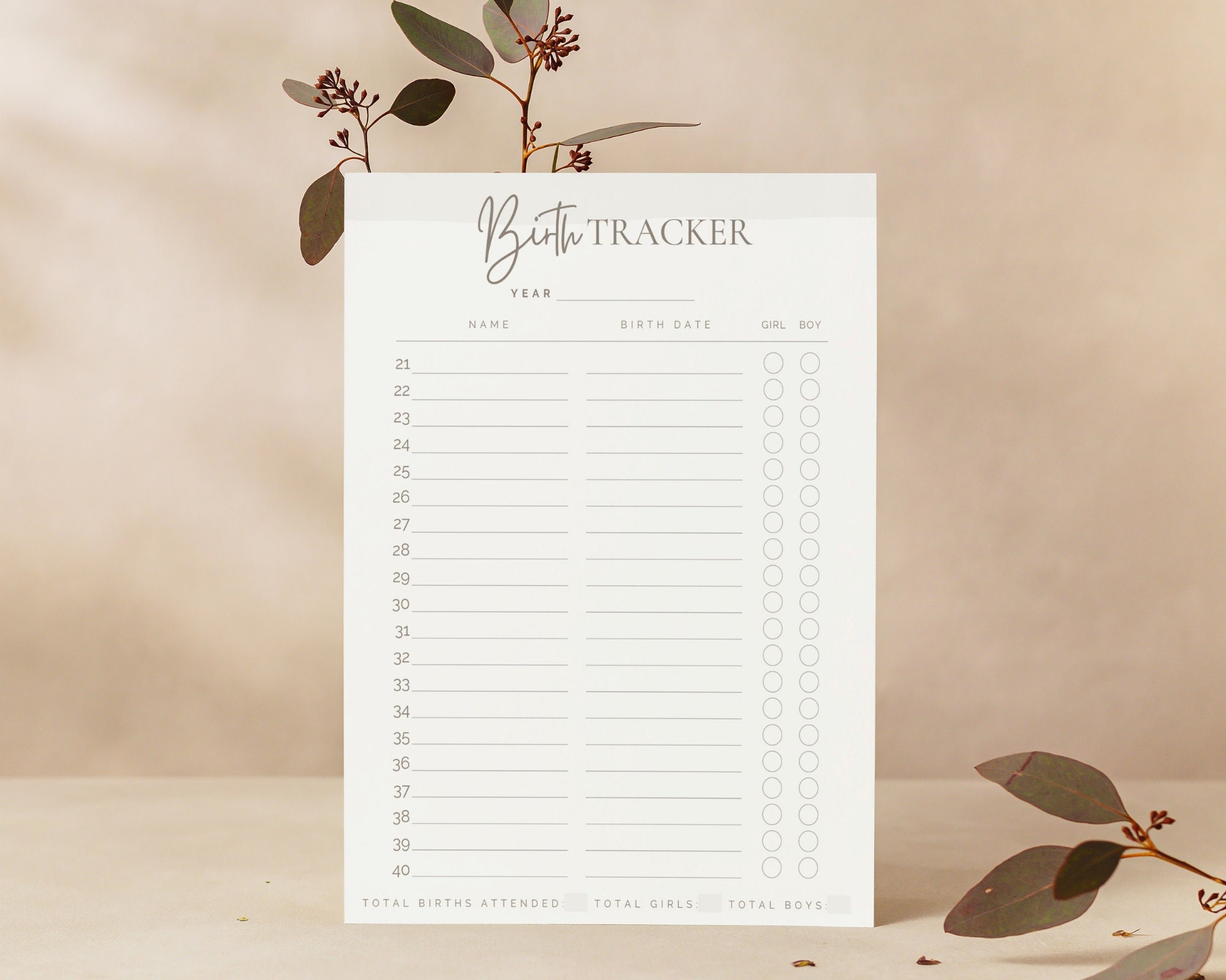 Birth Doula Birth Tracker | Editable Canva Template | Printable PDF ...