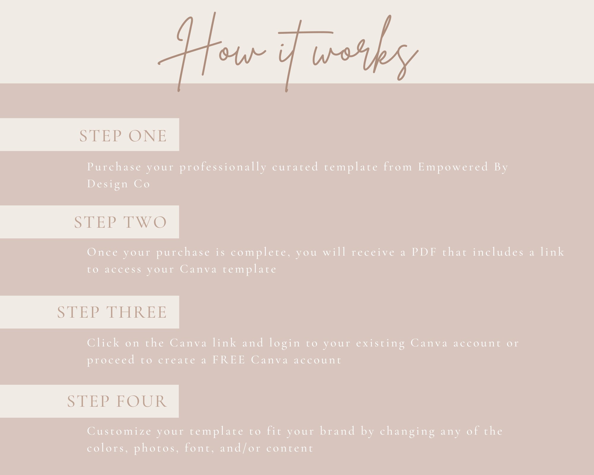 End of Life Doula Tri-fold Brochure | Double Sided | Customizable ...