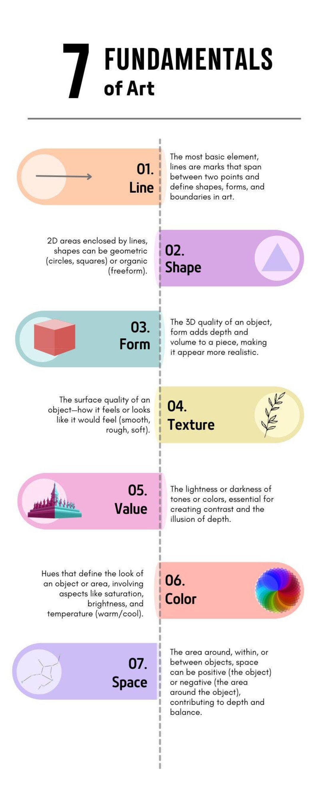 Infographic Reference Sheet - Fundamentals - Etsy