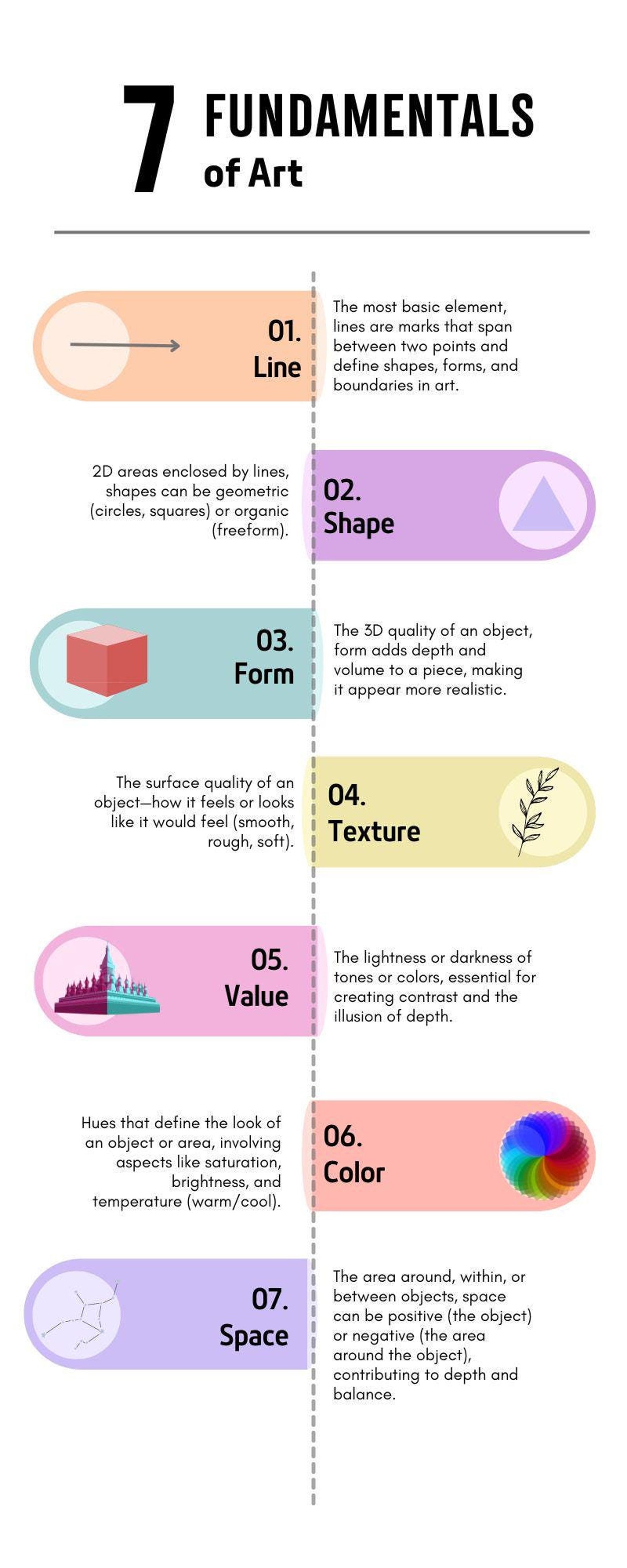 Infographic Reference Sheet - Fundamentals - Etsy
