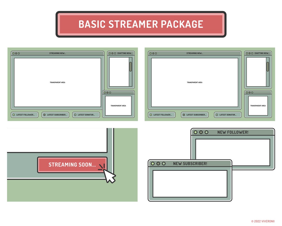 Basic Stream Overlay Package for Twitch & Youtube, Retro Watermelon ...