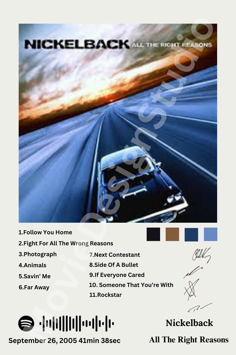 Custom Mini Album Posters DIGITAL DOWNLOAD, Album Cover Poster, Poster ...