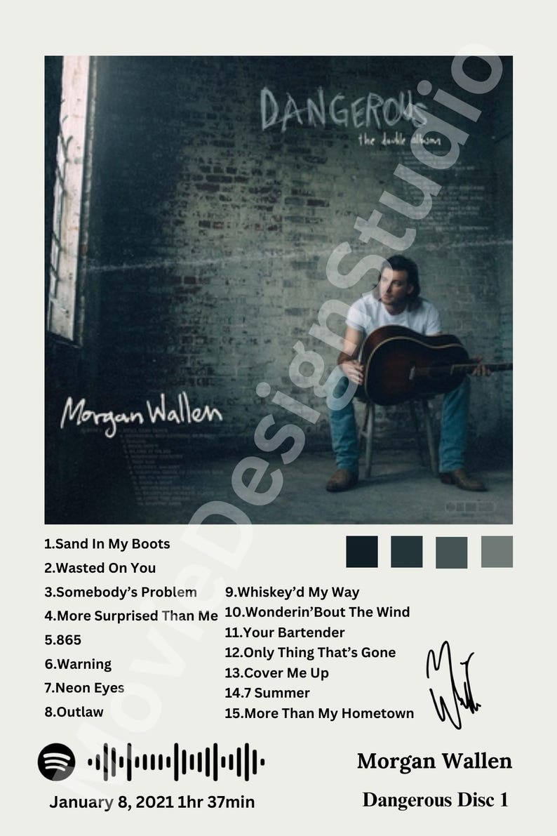 Custom Mini Album Posters DIGITAL DOWNLOAD, Album Cover Poster, Poster ...