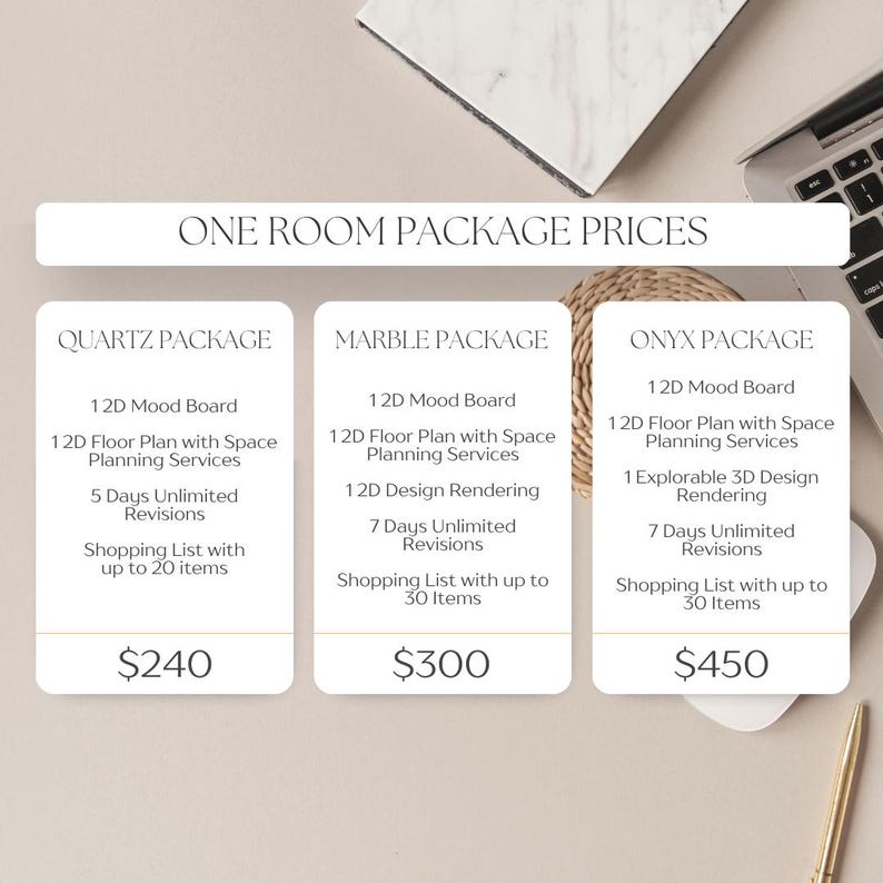 One Room Virtual Interior Design - Marble Package - Etsy