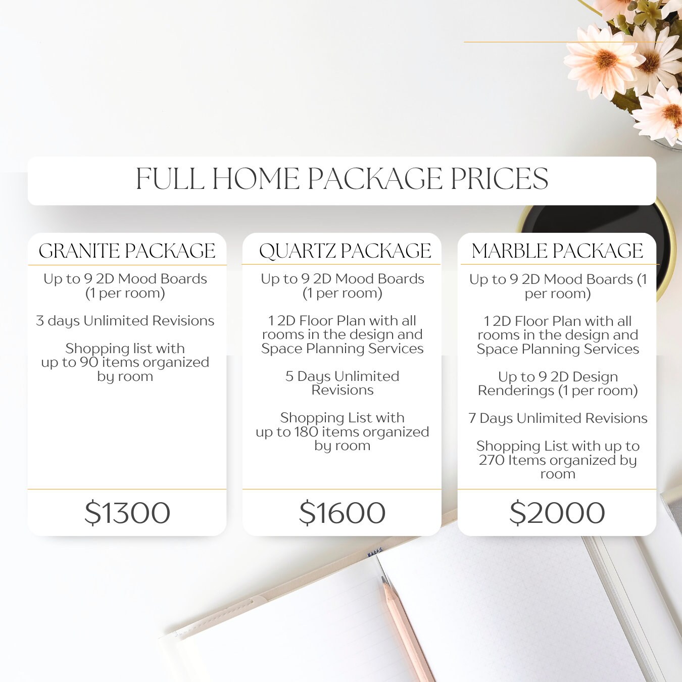 Full Home Virtual Interior Design Marble Package Complete Home Design ...