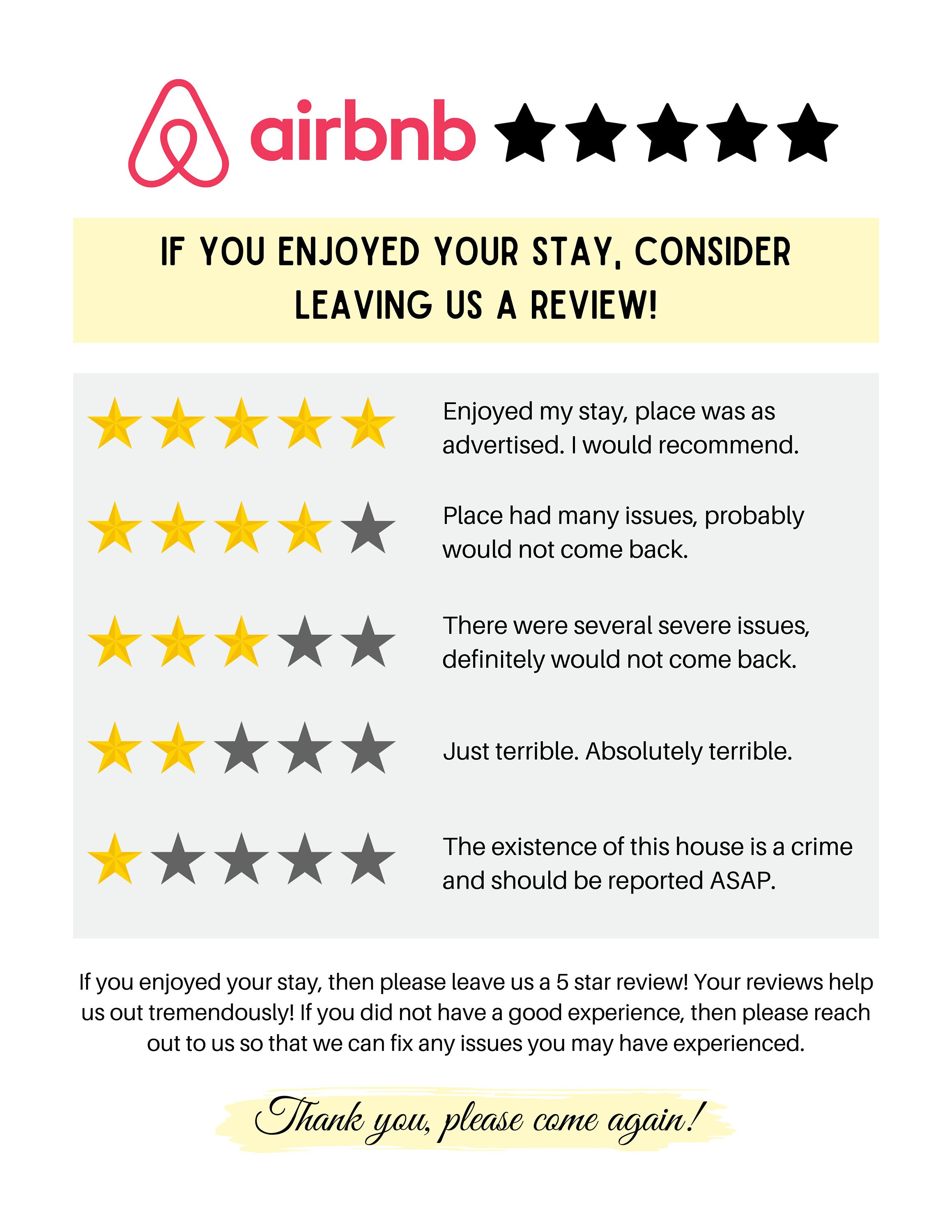 Airbnb Welcome Sign Review Guide Airbnb 1 Page Airbnb - Etsy
