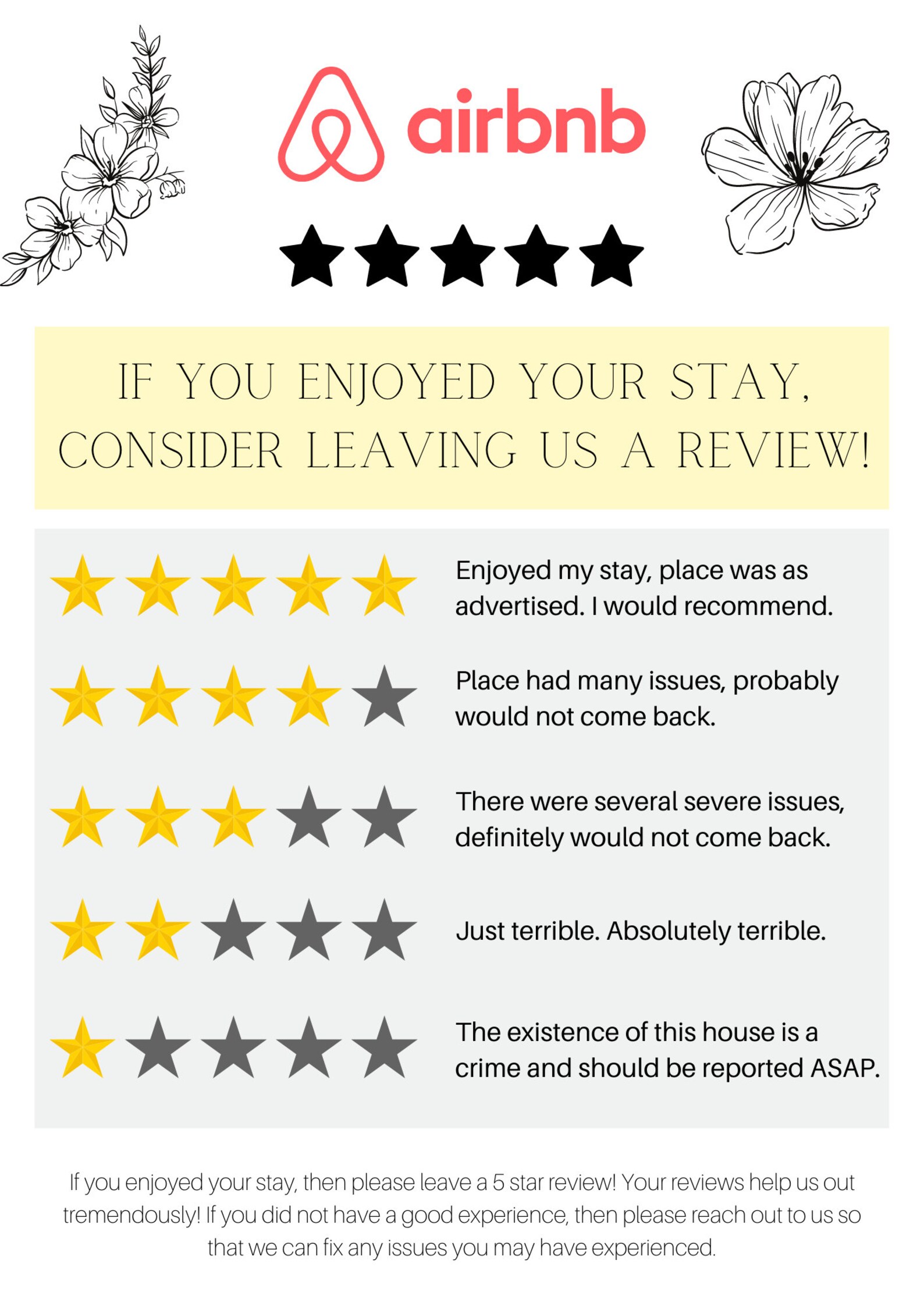 Airbnb Welcome Sign, Review Guide, Airbnb, 1 Page Airbnb Welcome Sign ...