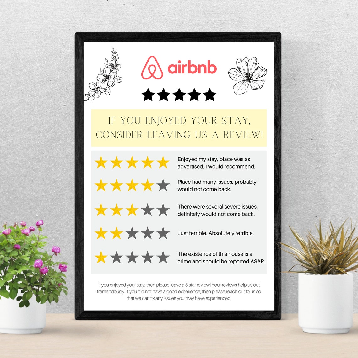Airbnb Welcome Sign, Review Guide, Airbnb, 1 Page Airbnb Welcome Sign ...