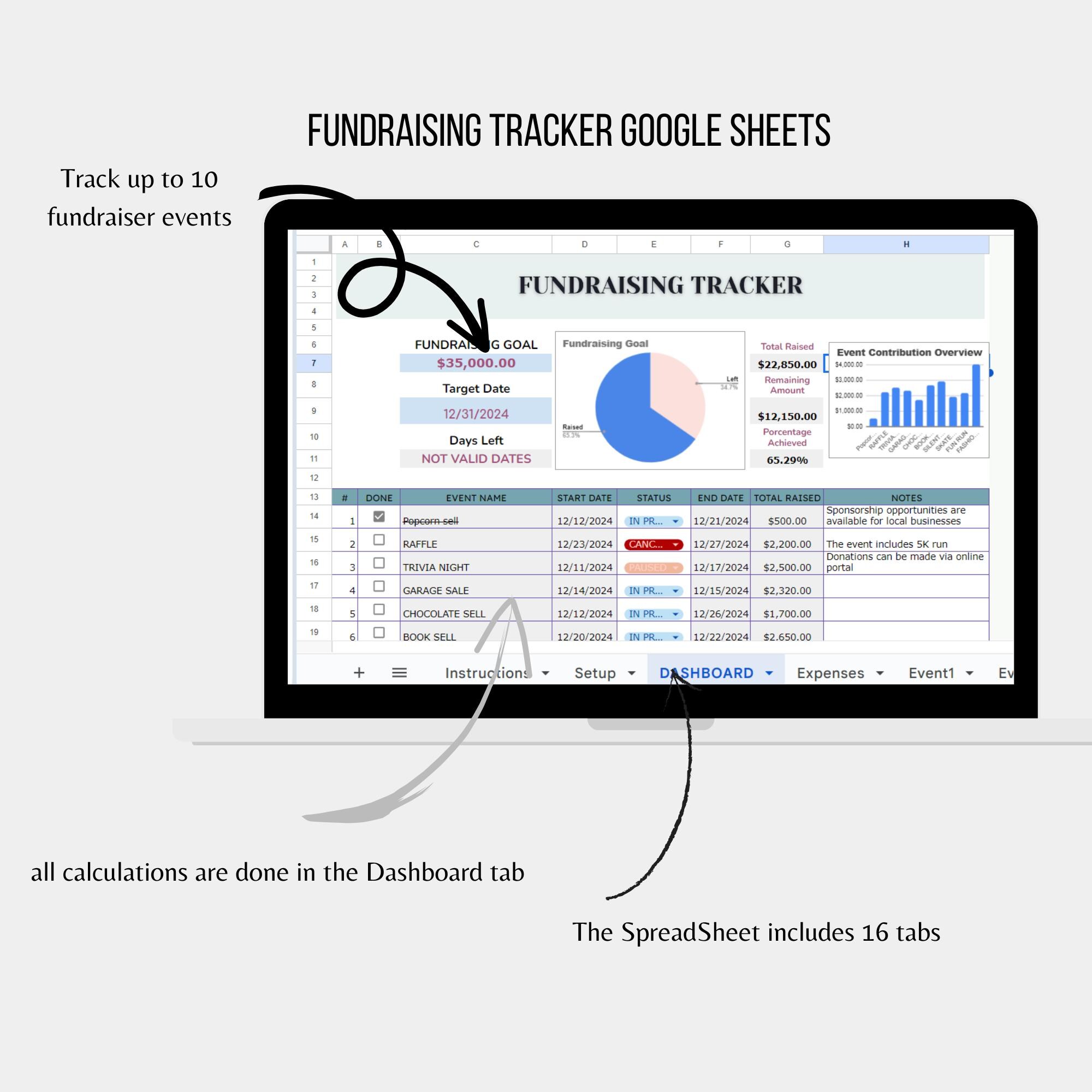 Fundraiser Tracker Google Sheets, Fundraising Tracker Spreadsheet - Etsy