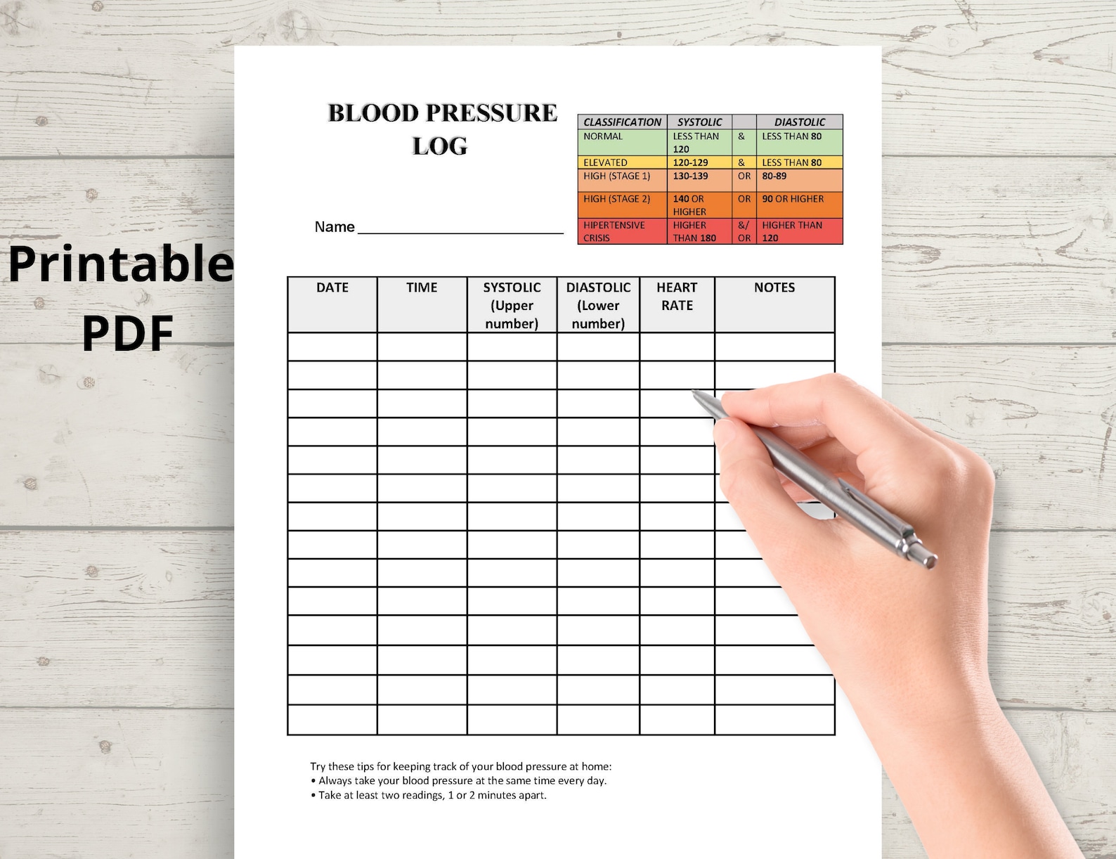 Blood Pressure Log Printable, Blood Pressure Chart Editable - Etsy