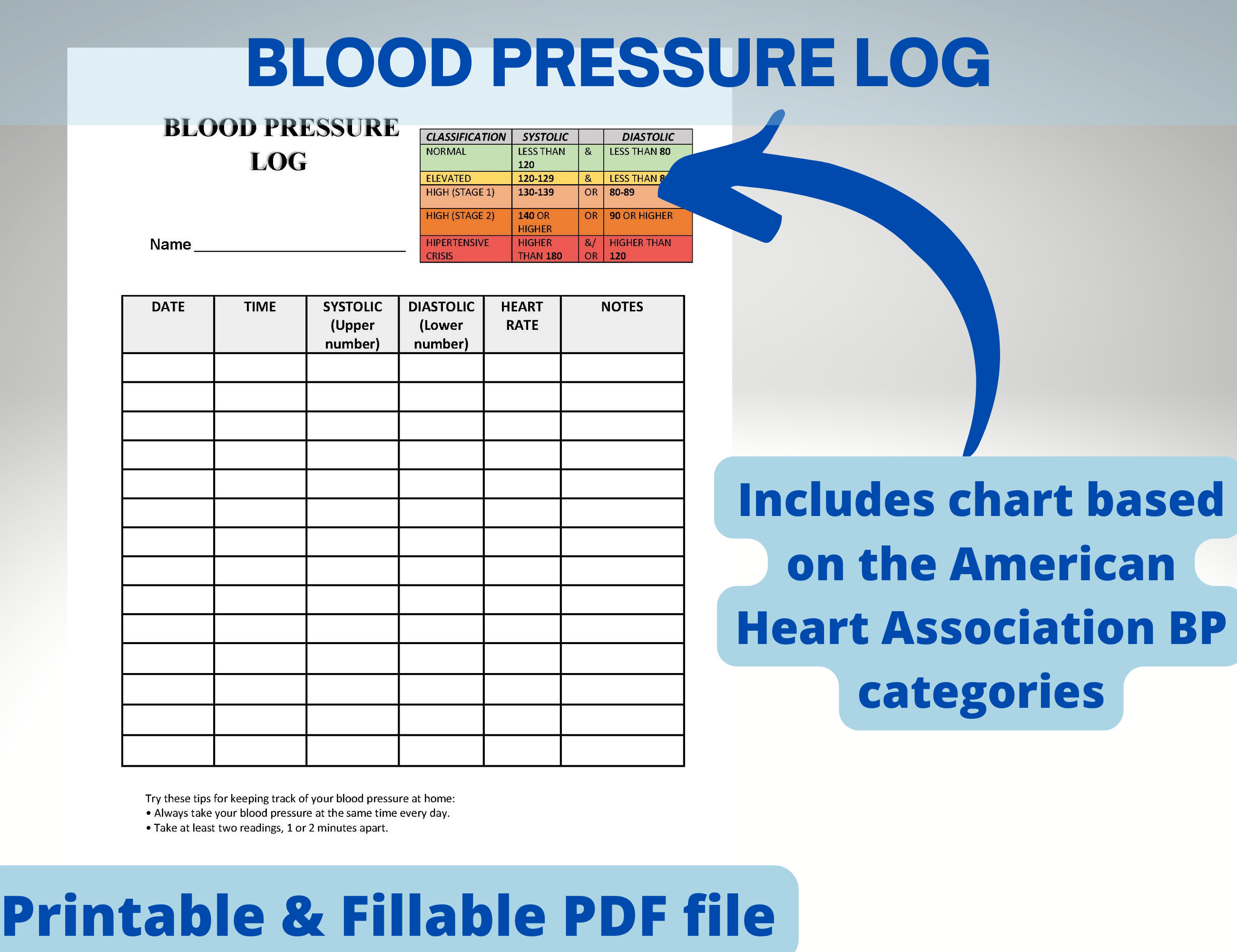 Blood Pressure Log Printable, Blood Pressure Chart Editable - Etsy