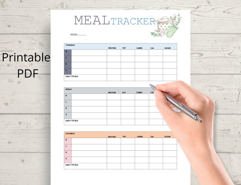 Meal Planner Printable and Editable, Weekly Meal Planner, Grocery List, Freezer Inventory, Meal ...