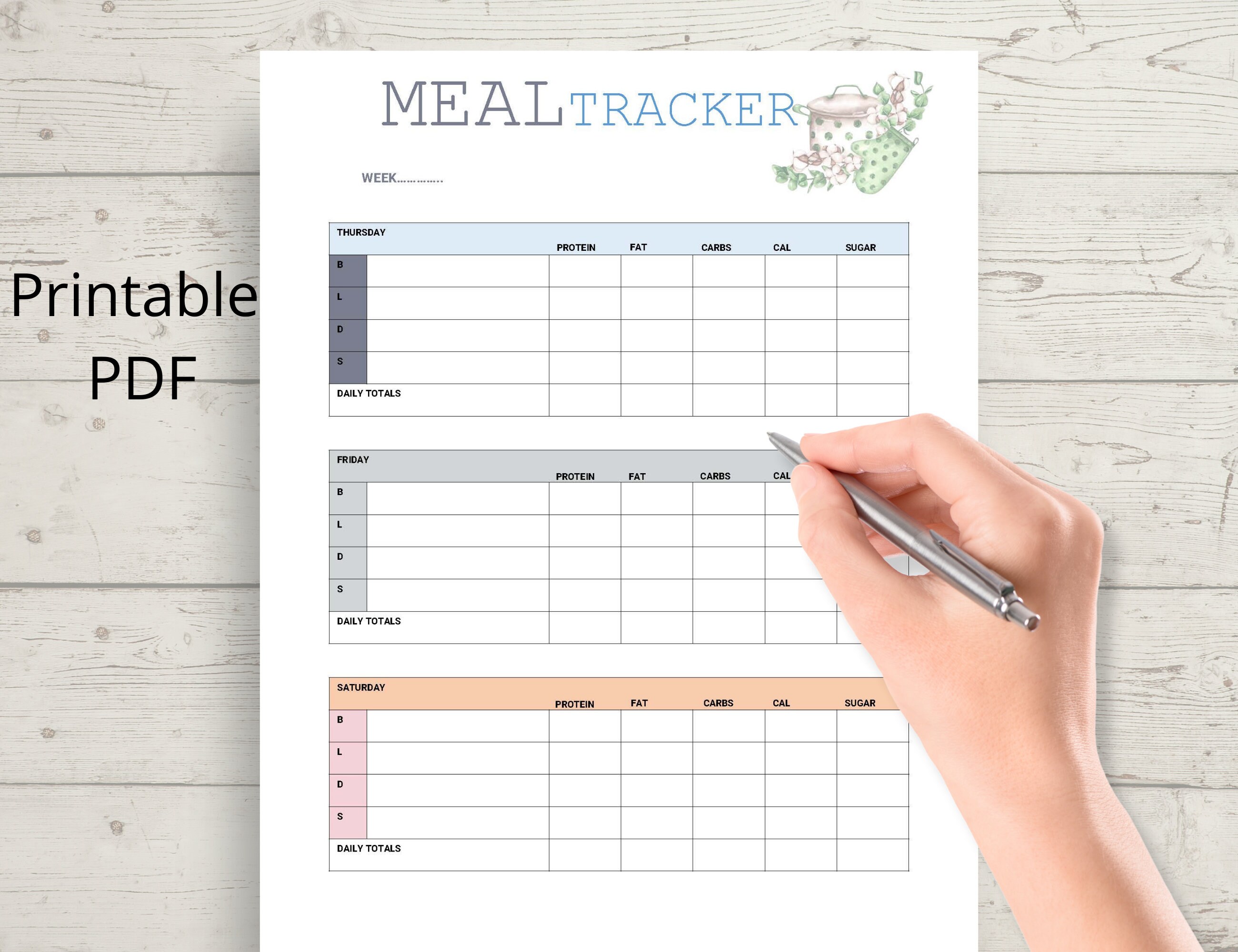 Meal Planner Printable and Editable, Weekly Meal Planner, Grocery List ...