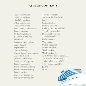 Cruise Planner Printable Includes Packing List and Itinerary, Travel ...