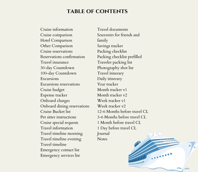 Cruise Planner Printable Includes Packing List and Itinerary, Travel ...