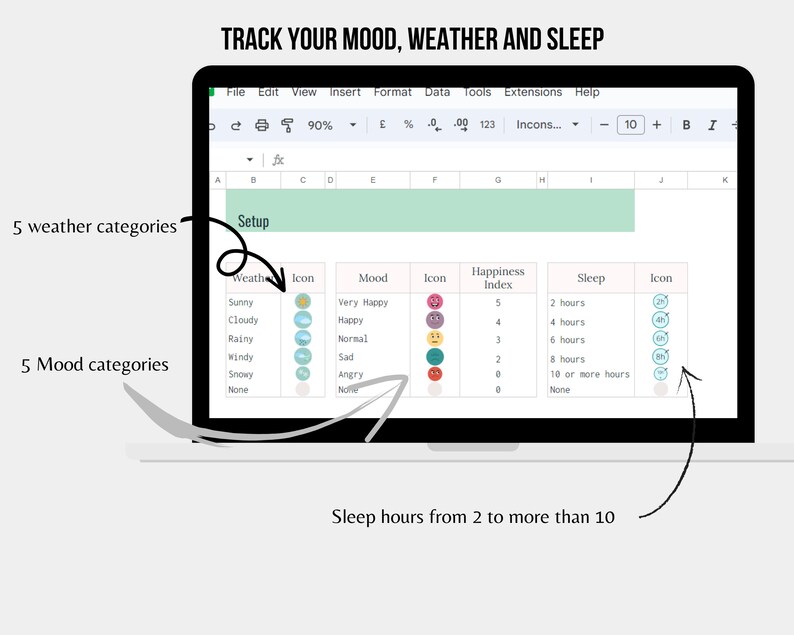 Digital Mood Tracker Google Sheets, Yearly Mood Tracker - Etsy