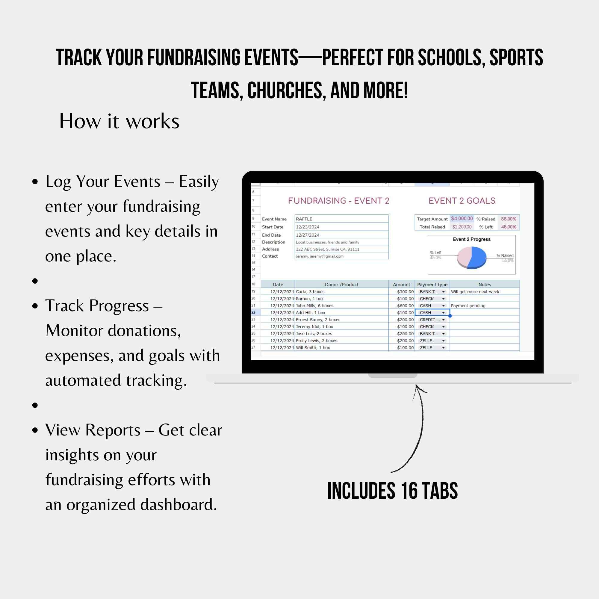 Fundraiser Tracker Google Sheets, Fundraising Tracker Spreadsheet - Etsy