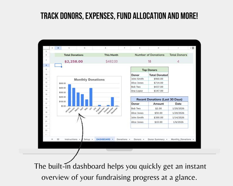 Donation Tracker Google Sheets Spreadsheet for Fundraising and ...