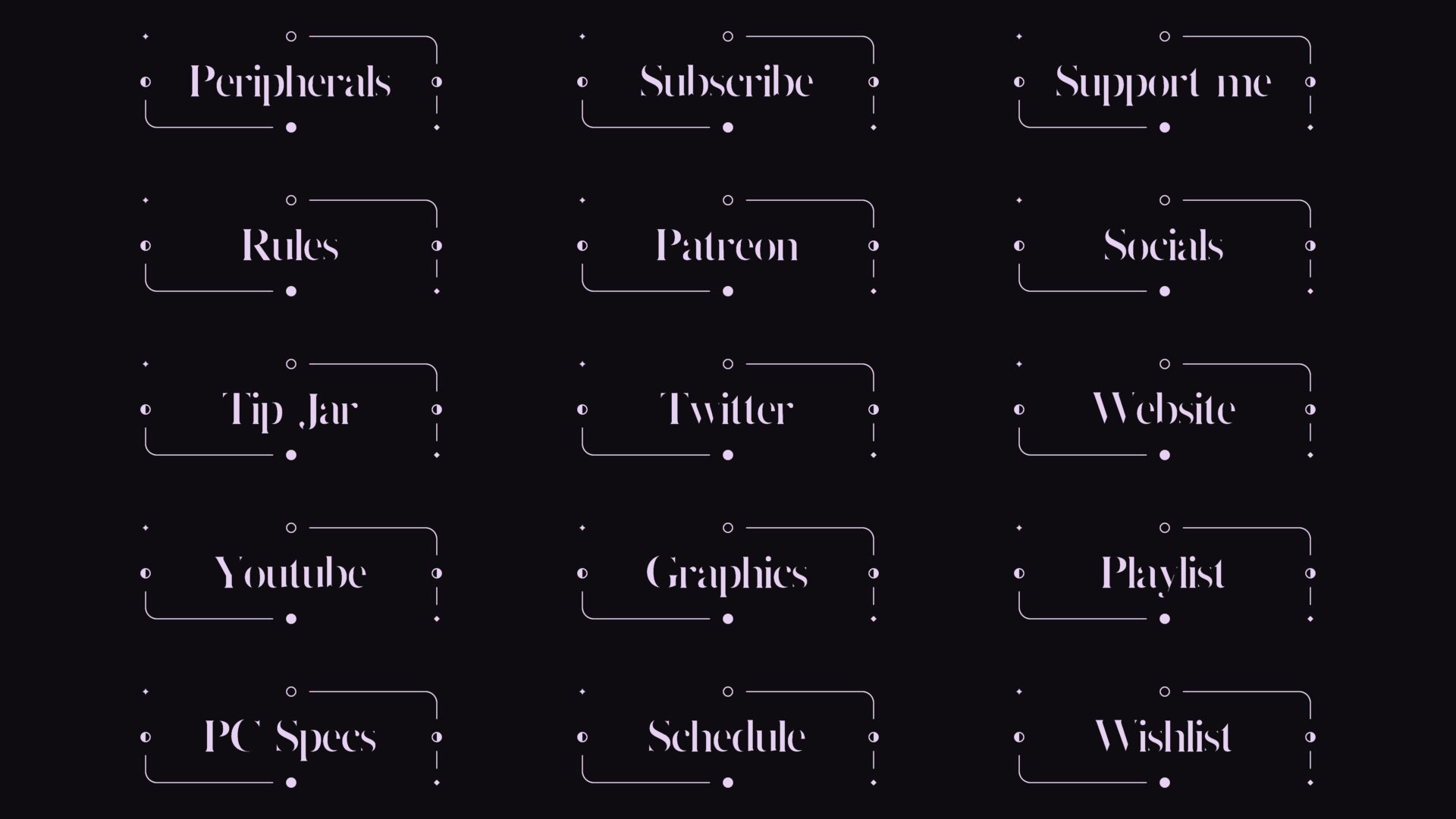 27 Essential Twitch Panels | (FK Astrology) - Etsy
