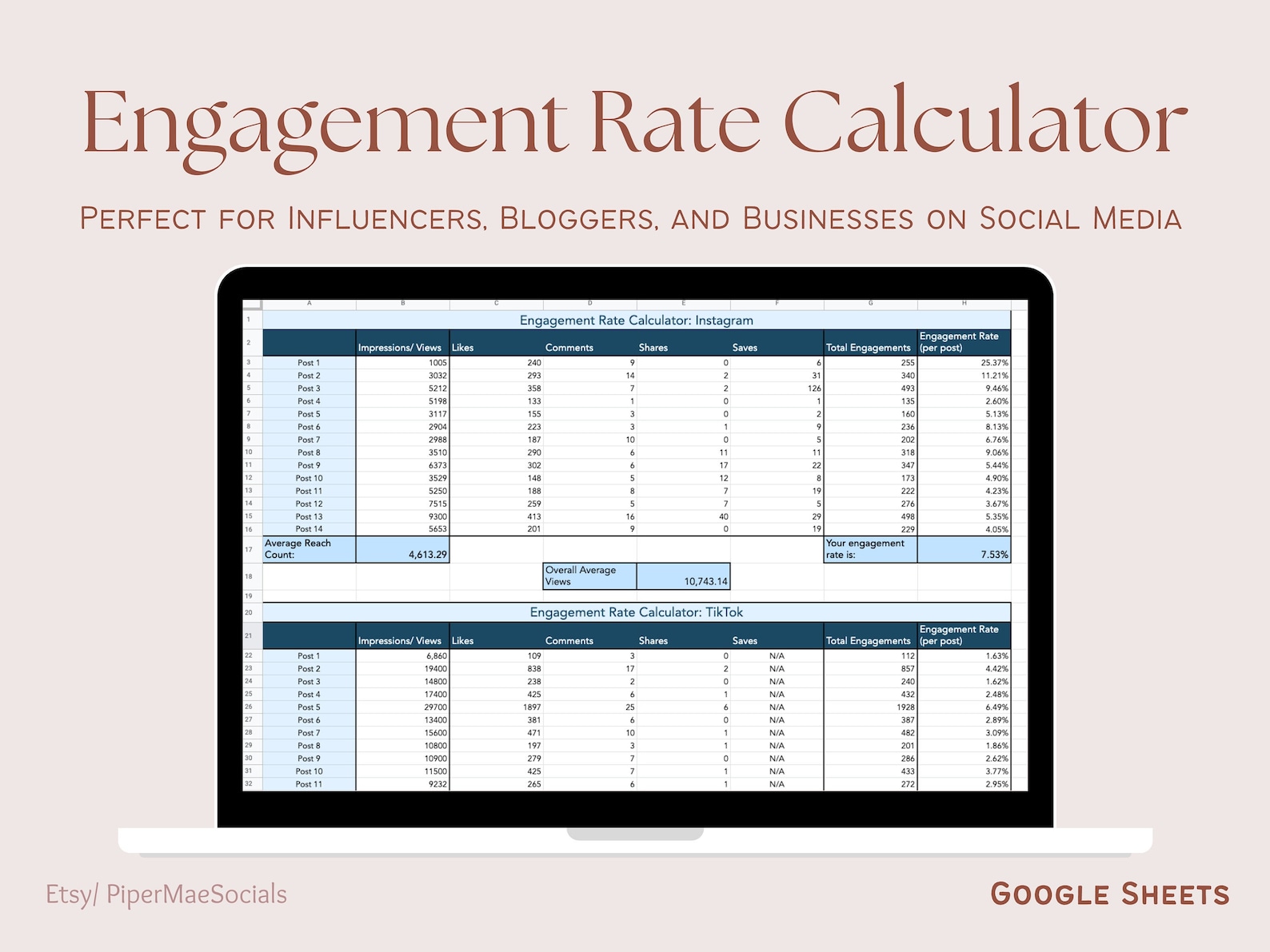 Engagement Rate Calculator for Social Media | Instagram, Tiktok, and ...