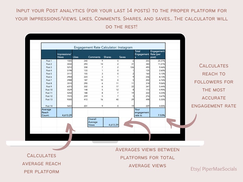 Engagement Rate Calculator for Social Media | Instagram, Tiktok, and ...