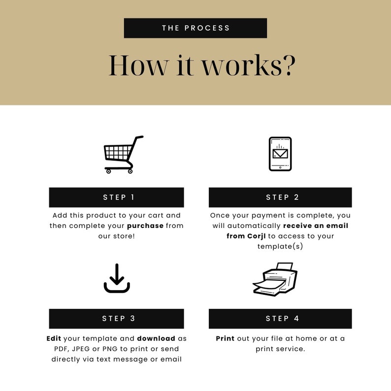 In Lieu of Favors Wedding Sign: Modern Minimalist Template (editable ...