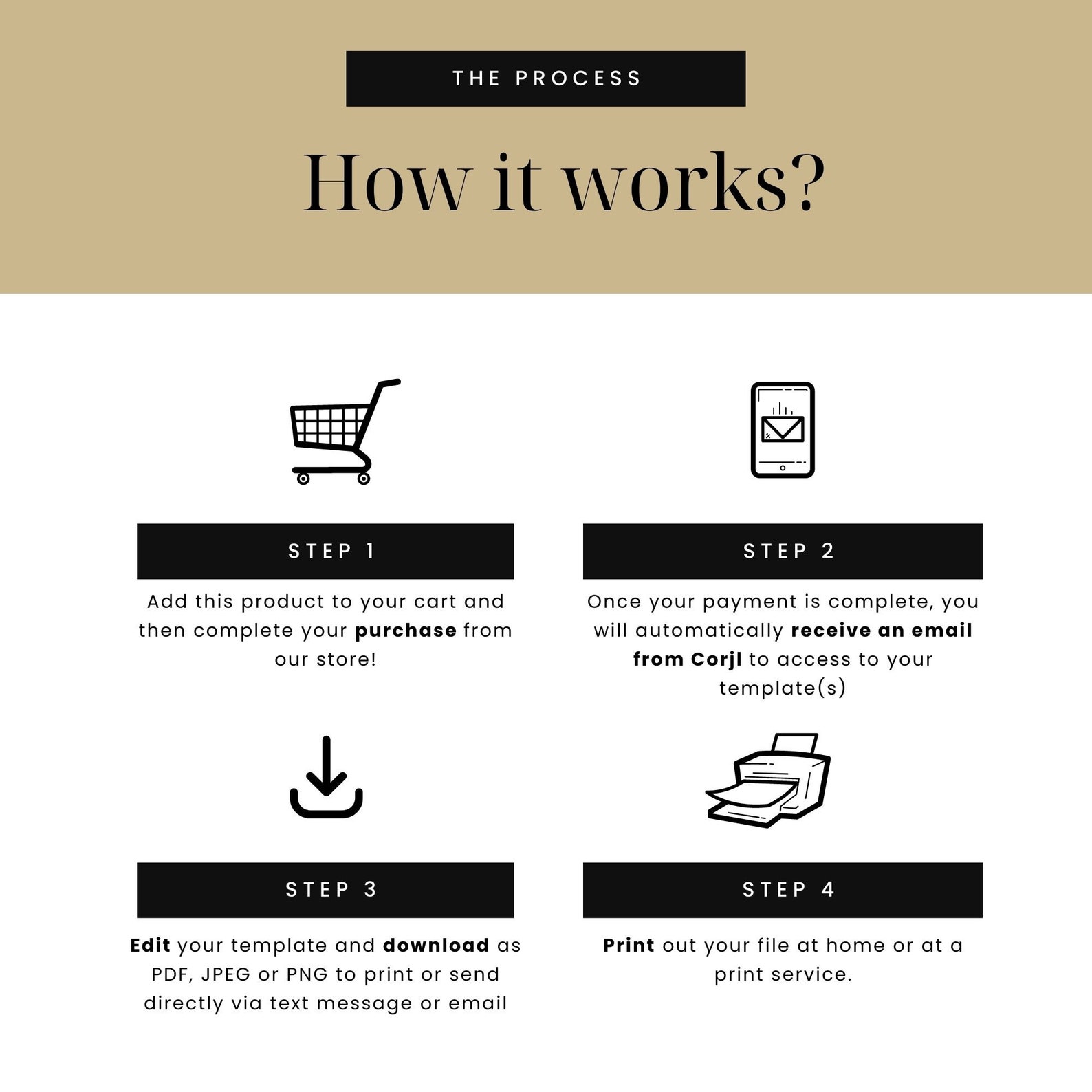 Unique Hens Party Invitation Template Editable Wavy Hens Do ...