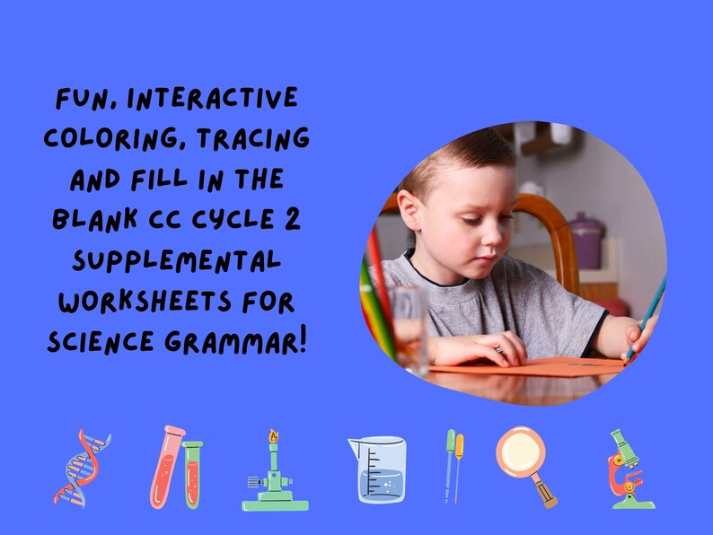 Classical Conversations Cycle 2 Science Coloring Pages - Etsy