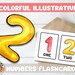 Colorful Illustrative Numbers Flashcards for Toddlers. Printable Number ...