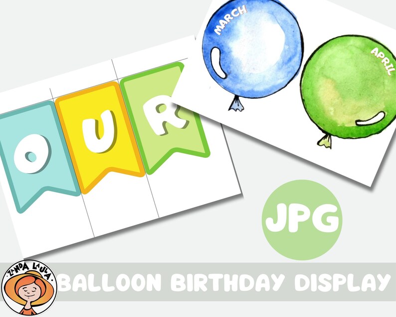 Balloon Birthday Display for Kids. Bulletin Board. Editable Birthday ...