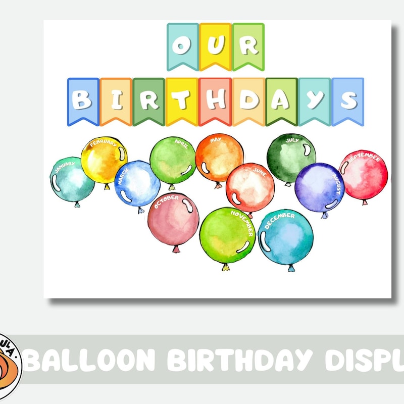 Birthday Board - Etsy