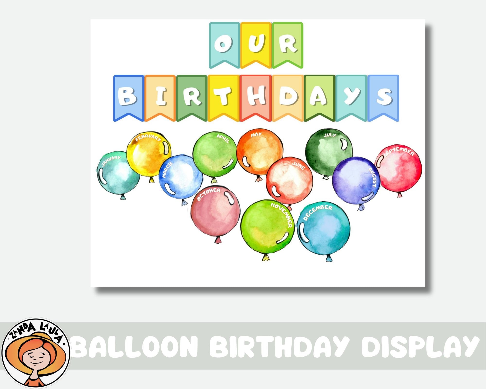 Balloon Birthday Display for Kids. Bulletin Board. Editable Birthday ...