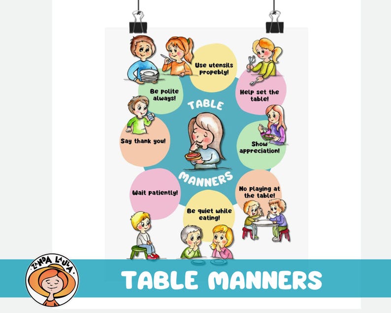 Table Manners Poster for Kids, Dining Etiquette Wall Art, Etiquette ...