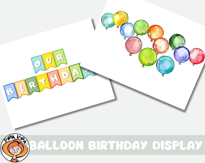 Balloon Birthday Display for Kids. Bulletin Board. Editable Birthday ...