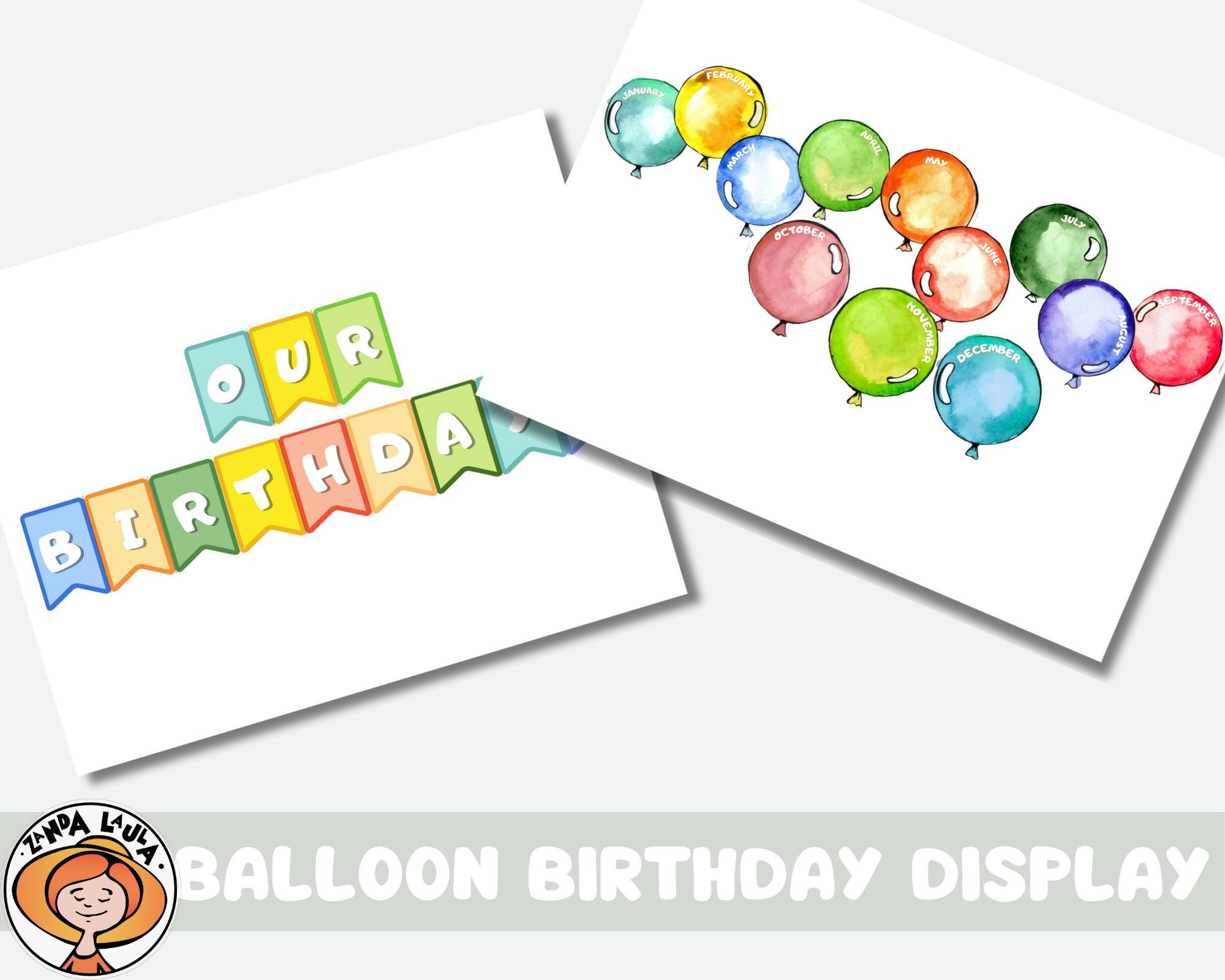 Balloon Birthday Display for Kids. Bulletin Board. Editable Birthday ...