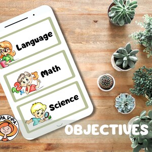 Learning Objectives Display for Kids. Bulletin Board for Learning ...
