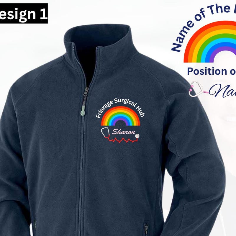 Nhs Fleece - Etsy UK