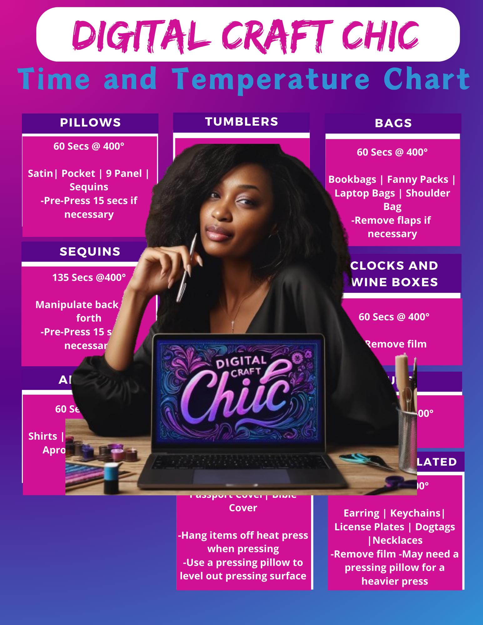 Sublimation Time and Temp Chart - Etsy