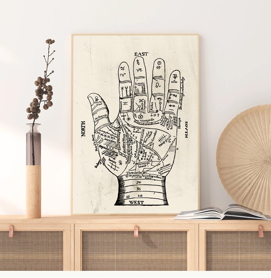 Palm Reading Palmistry Fortune Telling Art Print Old Vintage - Etsy