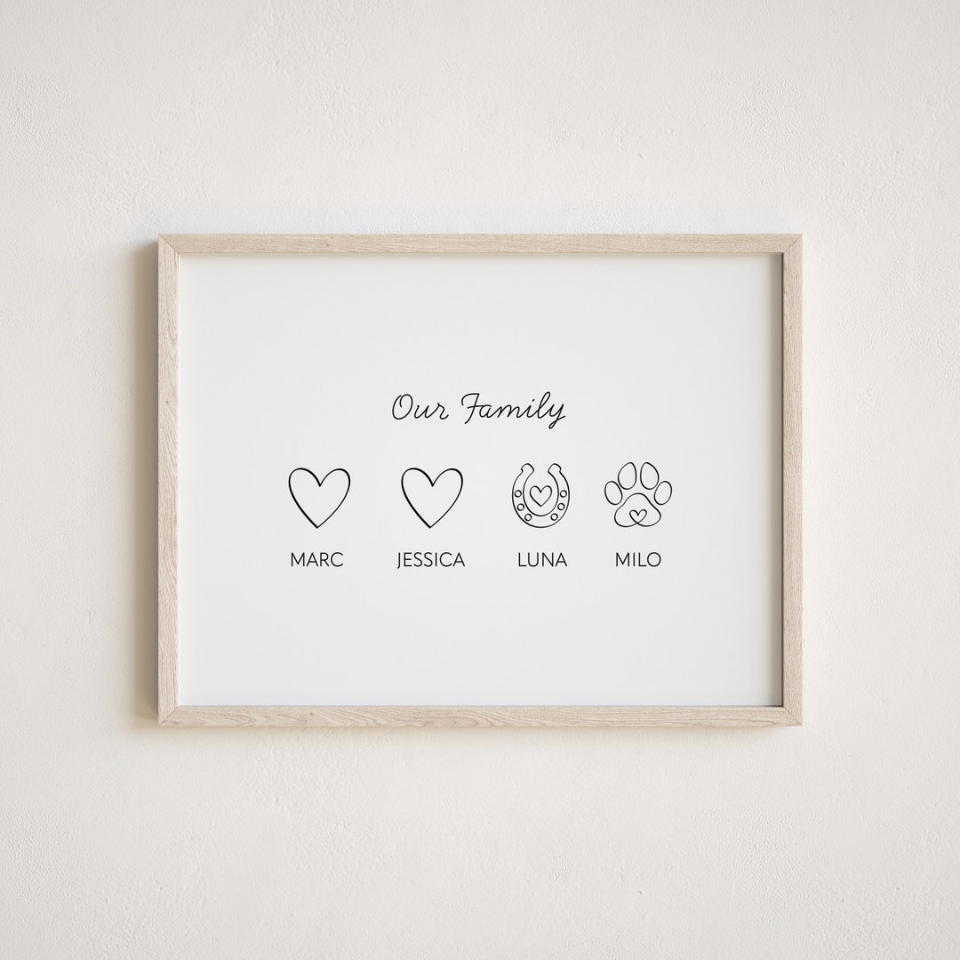 Personalised Our Family Digital Print Dog Paw Cat Paw Horseshoe Family ...
