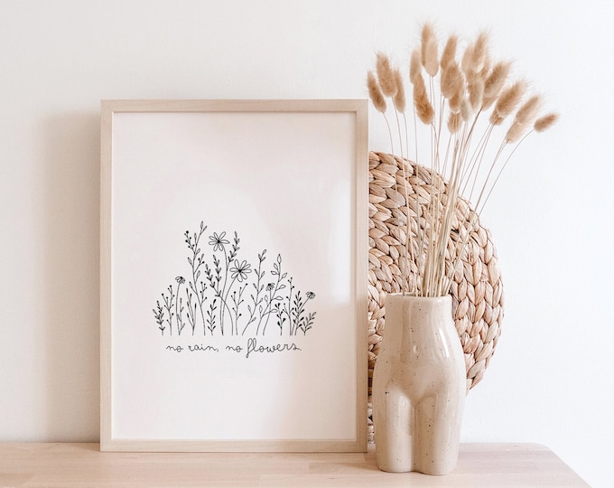 Digital prints ideas - Etsy